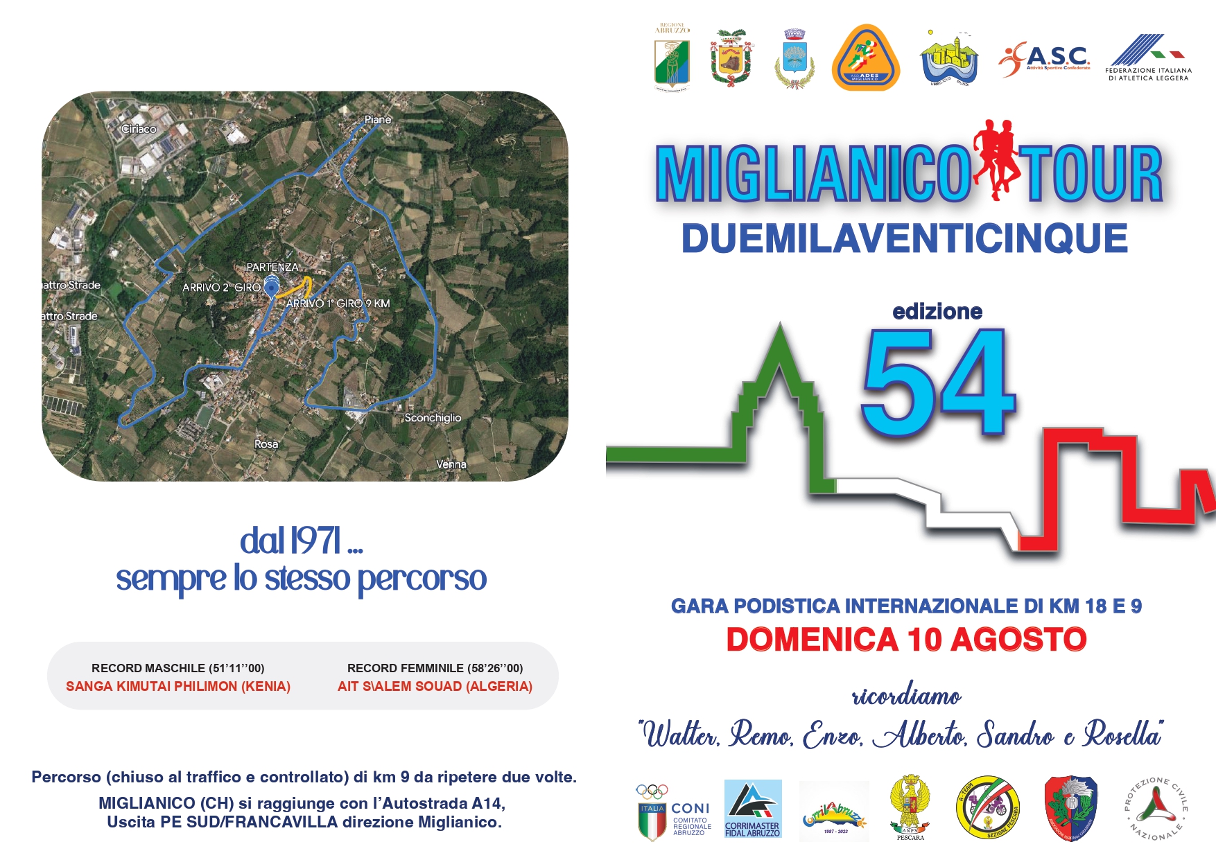 Torna la Miglianico Tour – Radio L'Aquila 1